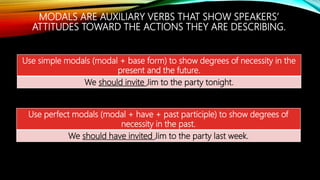 Modals to express degrees of necessity | PPTX