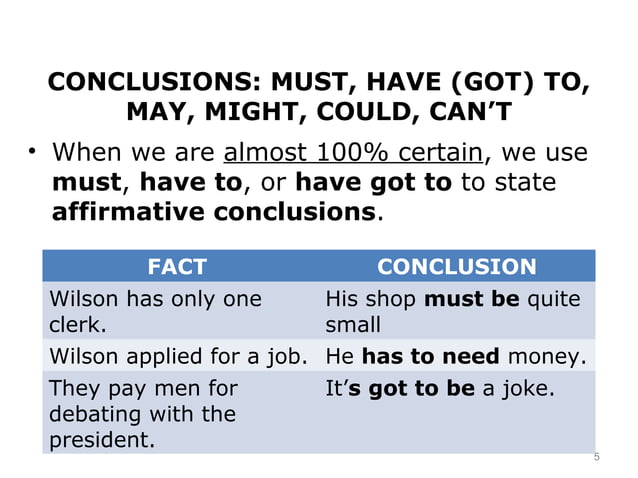 Modals to express future possibility and conclusions | PPT