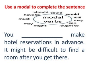 Modal Verbs Travel | PPTX | Hotels and Motels | Travel Type