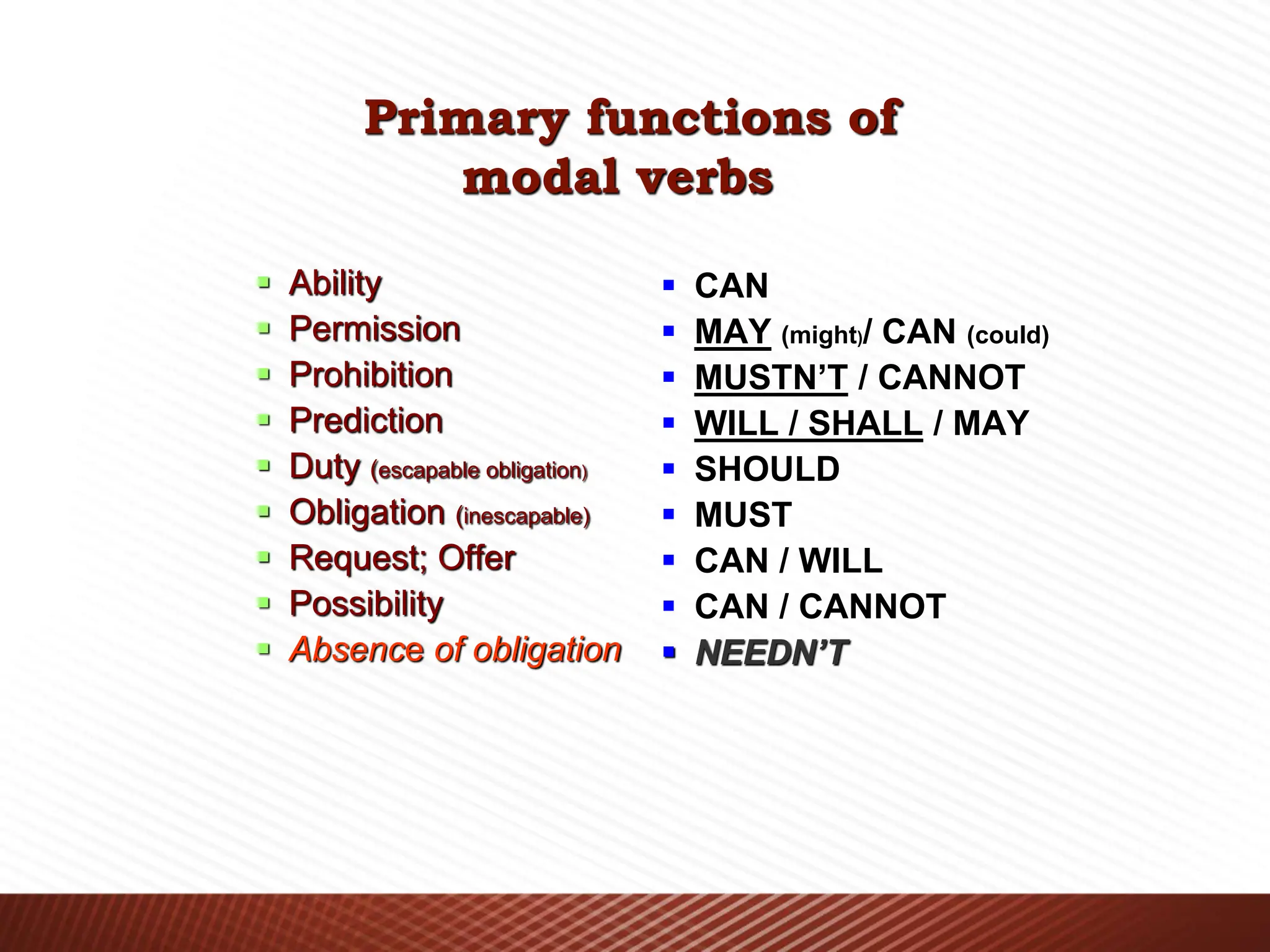Modals_verbs.pdf_easyforthestudents_english | PDF