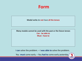 Modals Verbs - SAM.pptx
