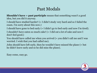 Modals Verbs - SAM.pptx