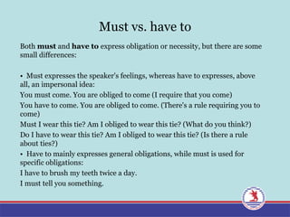 Modals Verbs - SAM.pptx