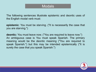Modals Verbs - SAM.pptx