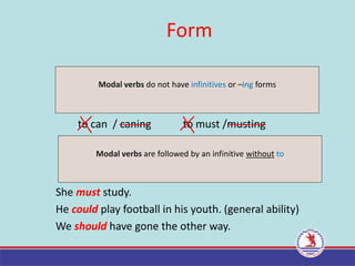 Modals Verbs - SAM.pptx