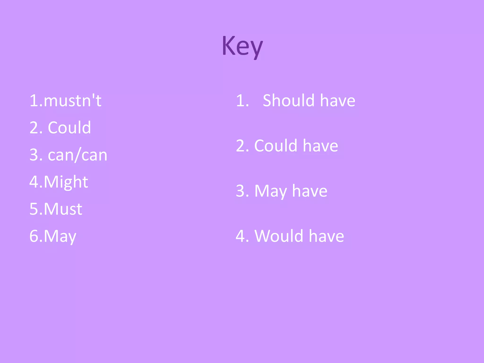Modals verbs angi y cristina corregido | PPT