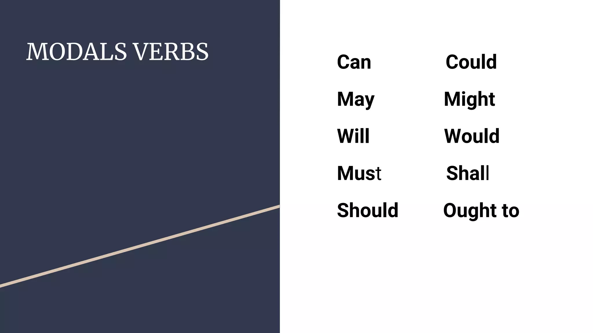 Modals verbs task | PPTX