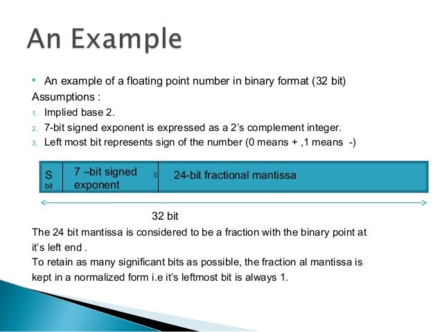Data Representation And Arithmetic Algorithms