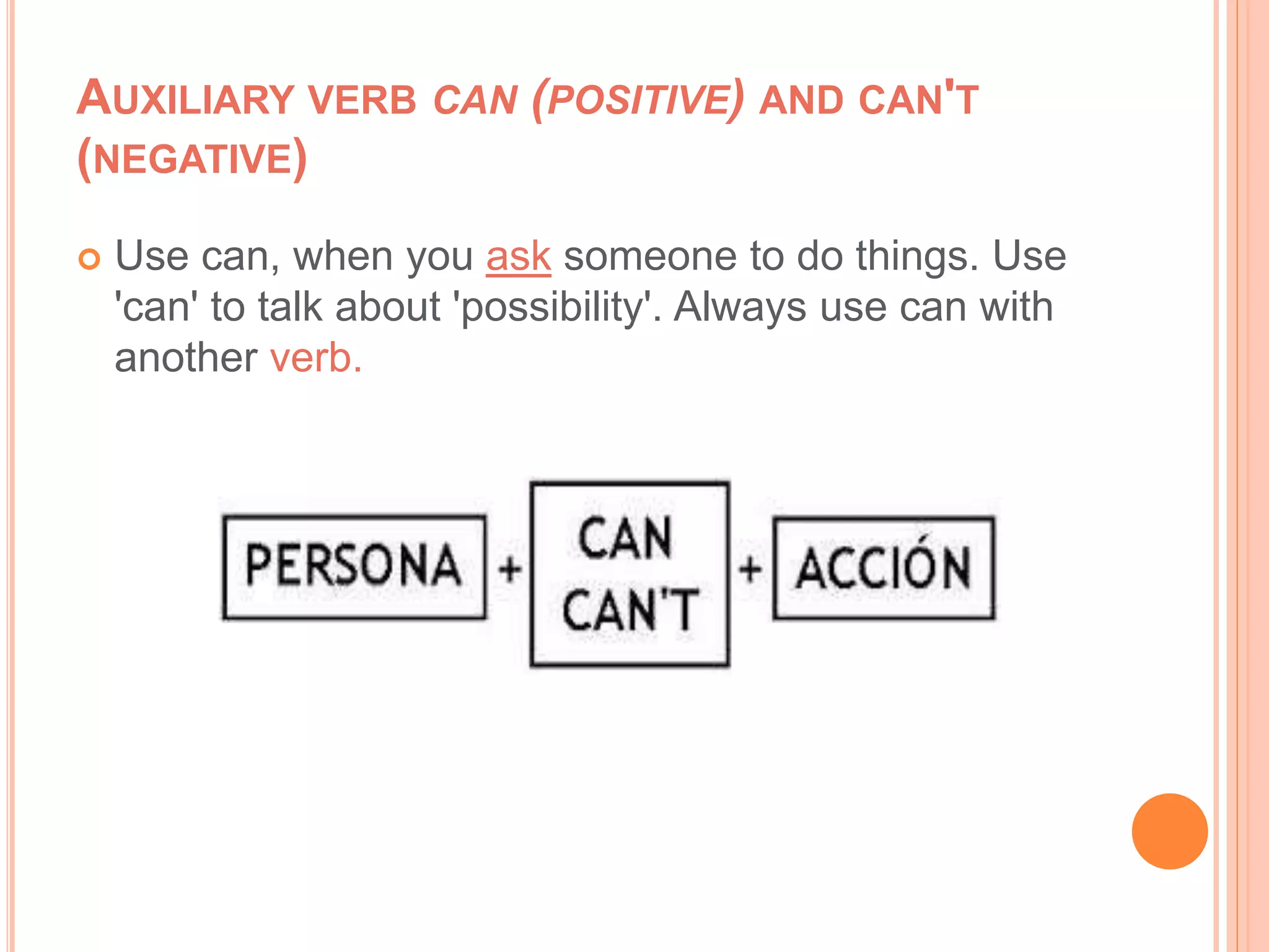 Modal verb Can - English Grammar | PPTX