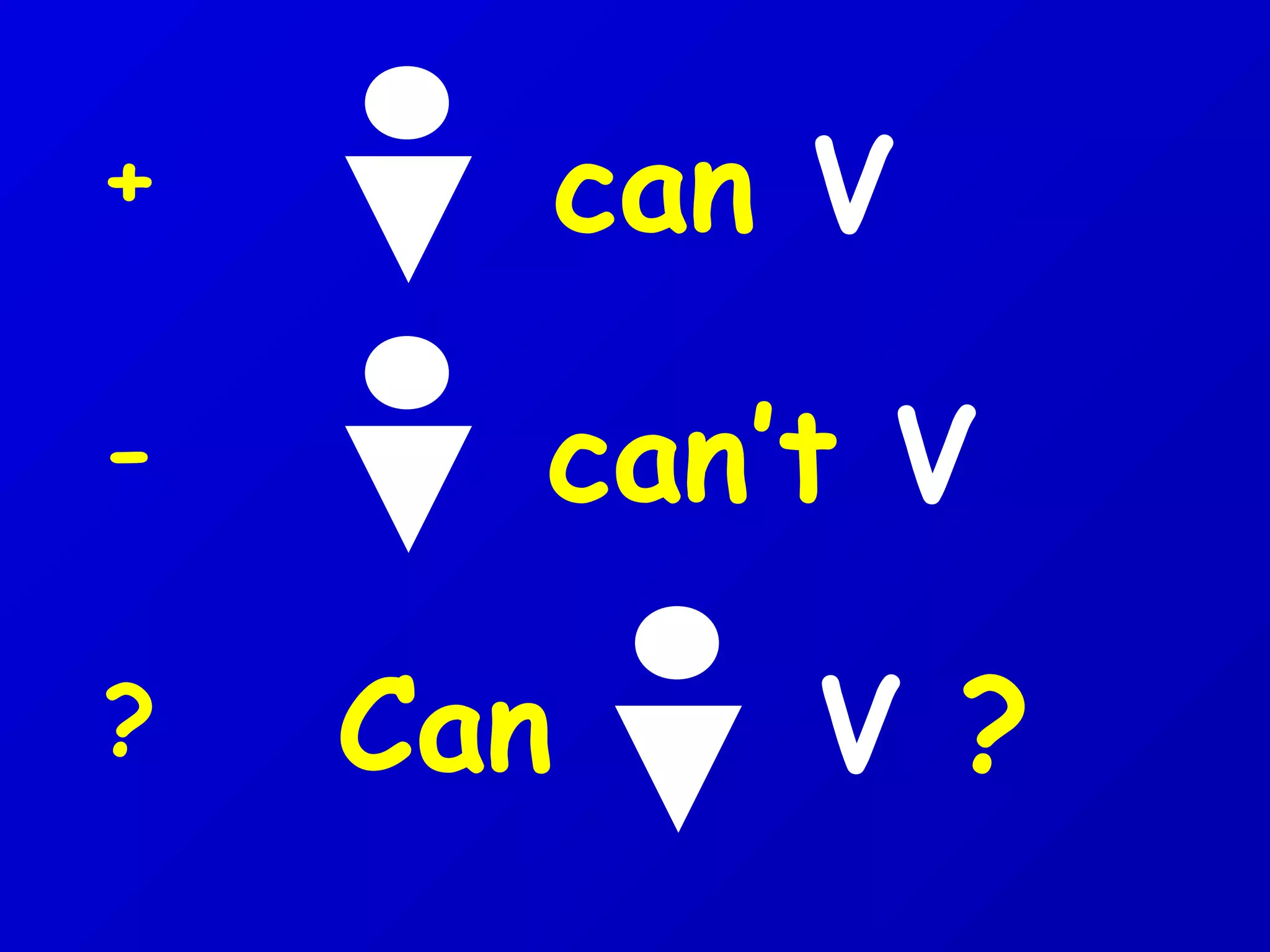 Modal verb 'can' | PPT