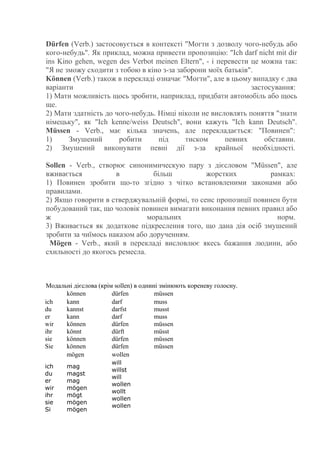 пояснення Modalverben | DOC