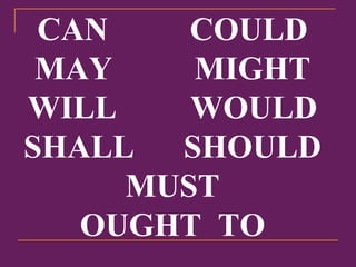 Modal verbs | PPT