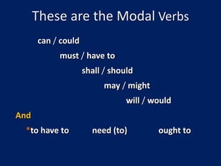 Modal Verbs | PPSX