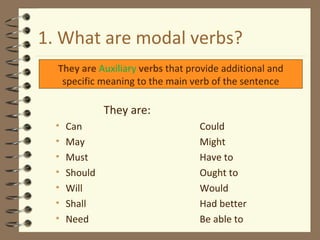Modal verbs | PPT