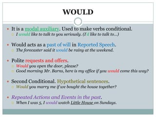 Modal verbs | PPTX