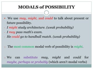 Modal verbs | PPTX