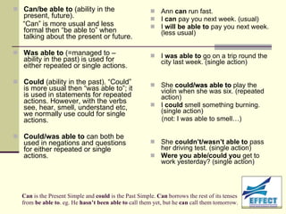 Modal verbs | PPT