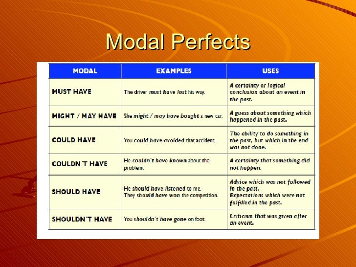 Modal verbs