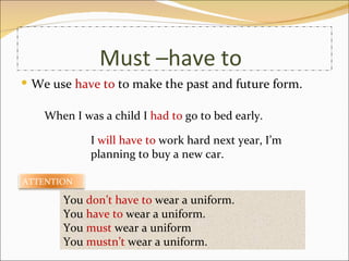 Modal verbs | PPT