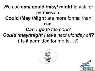 Modal verbs | PPTX