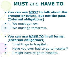 Modal verbs | PPT