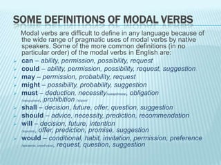 Modal verbs | PPT