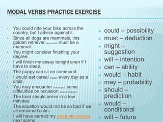 Modal verbs | PPT