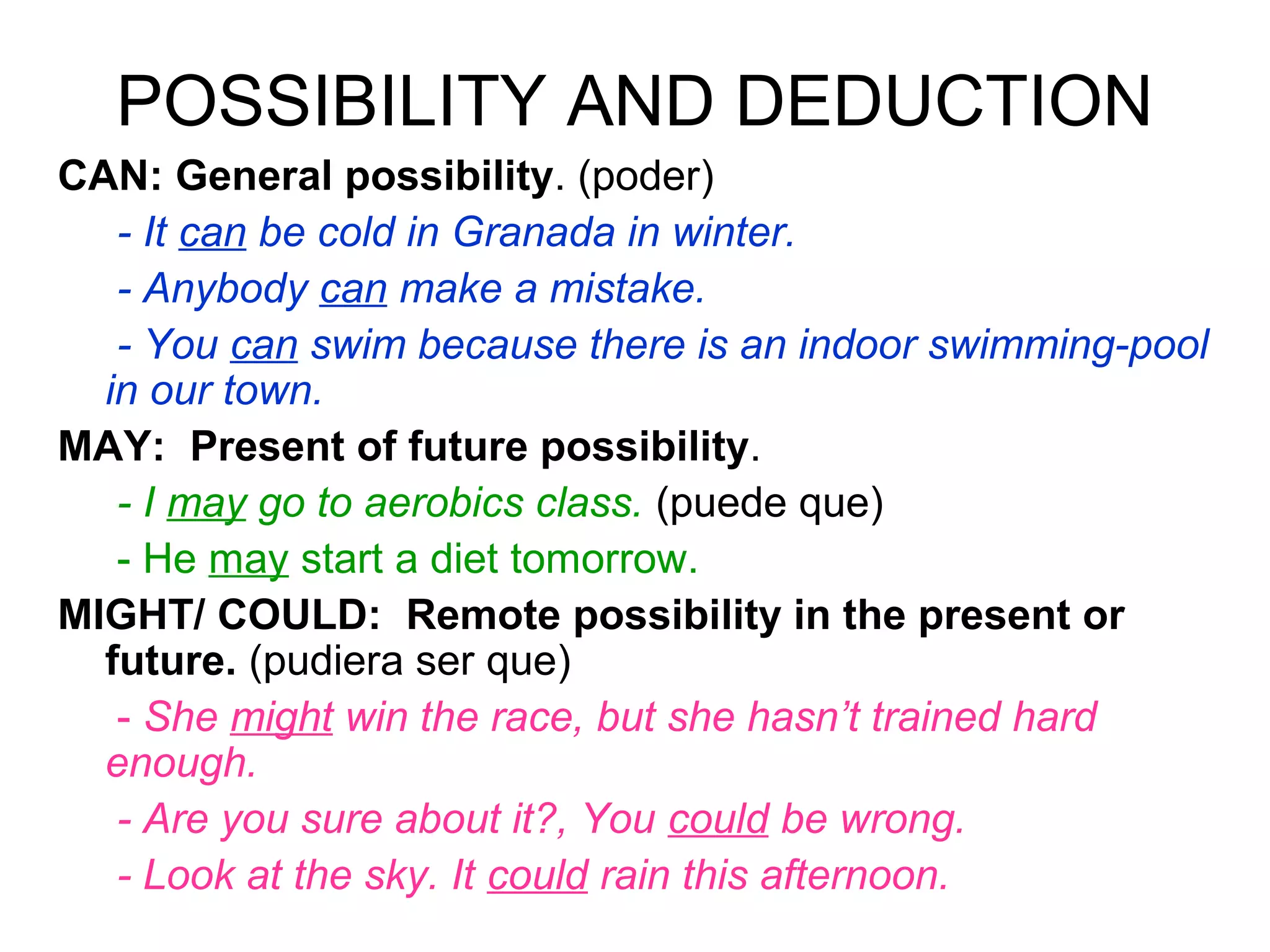 Modal verbs | PPT