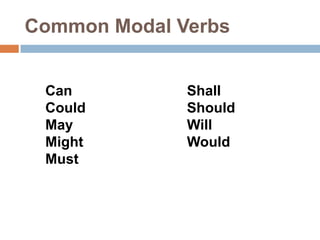 Modal verbs | PPT