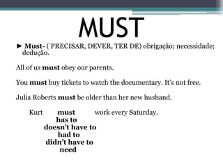 Modal verbs | PPTX