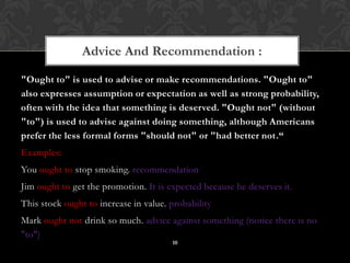 Modal verbs-must/have to- should/ought to-may/might/must/can have p.p ...