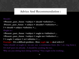 Modal verbs-must/have to- should/ought to-may/might/must/can have p.p ...
