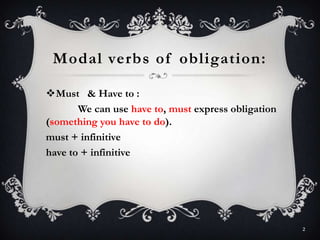 Modal verbs-must/have to- should/ought to-may/might/must/can have p.p ...