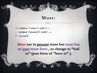 Modal verbs-must/have to- should/ought to-may/might/must/can have p.p ...