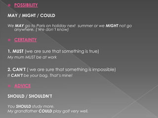 Modal verbs | PPTX