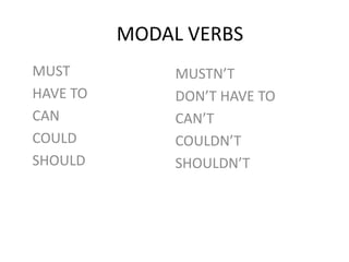Modal verbs | PPTX
