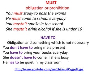 Modal verbs | PPTX
