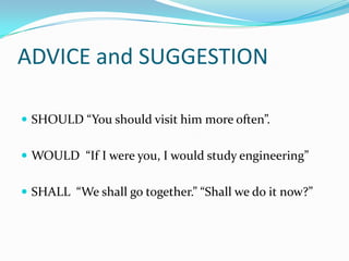Modal verbs | PPT