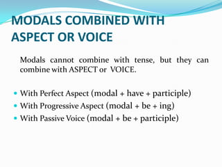 Modal verbs | PPT