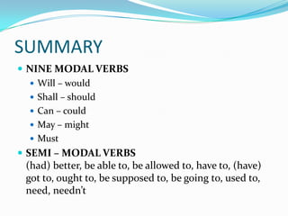 Modal verbs | PPT