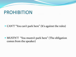 Modal verbs | PPT