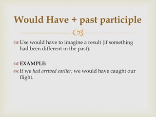 Modal verbs - Funda KOCAOGLU | PPTX | Travel Preparation and Advice ...