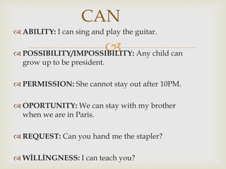 Modal verbs - Funda KOCAOGLU | PPTX | Travel Preparation and Advice ...