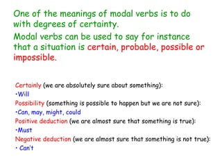 Modal verbs | PPT