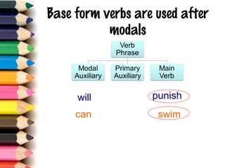 Modal verbs | PPT
