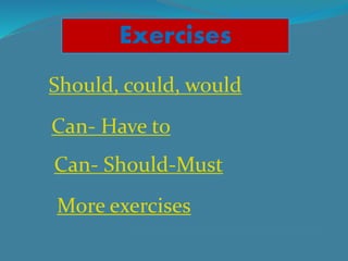 Modal verbs | PPTX