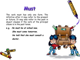 Modal verbs | PPT