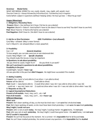 Modal Verbs | DOCX
