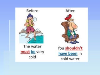 Modal verbs | PPT