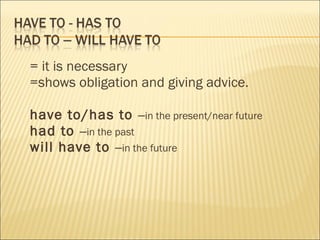 Modal verbs | PPT